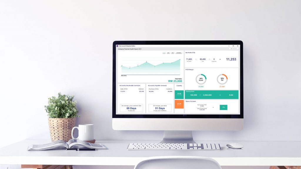 Which Accounting Software is the Best in Malaysia?