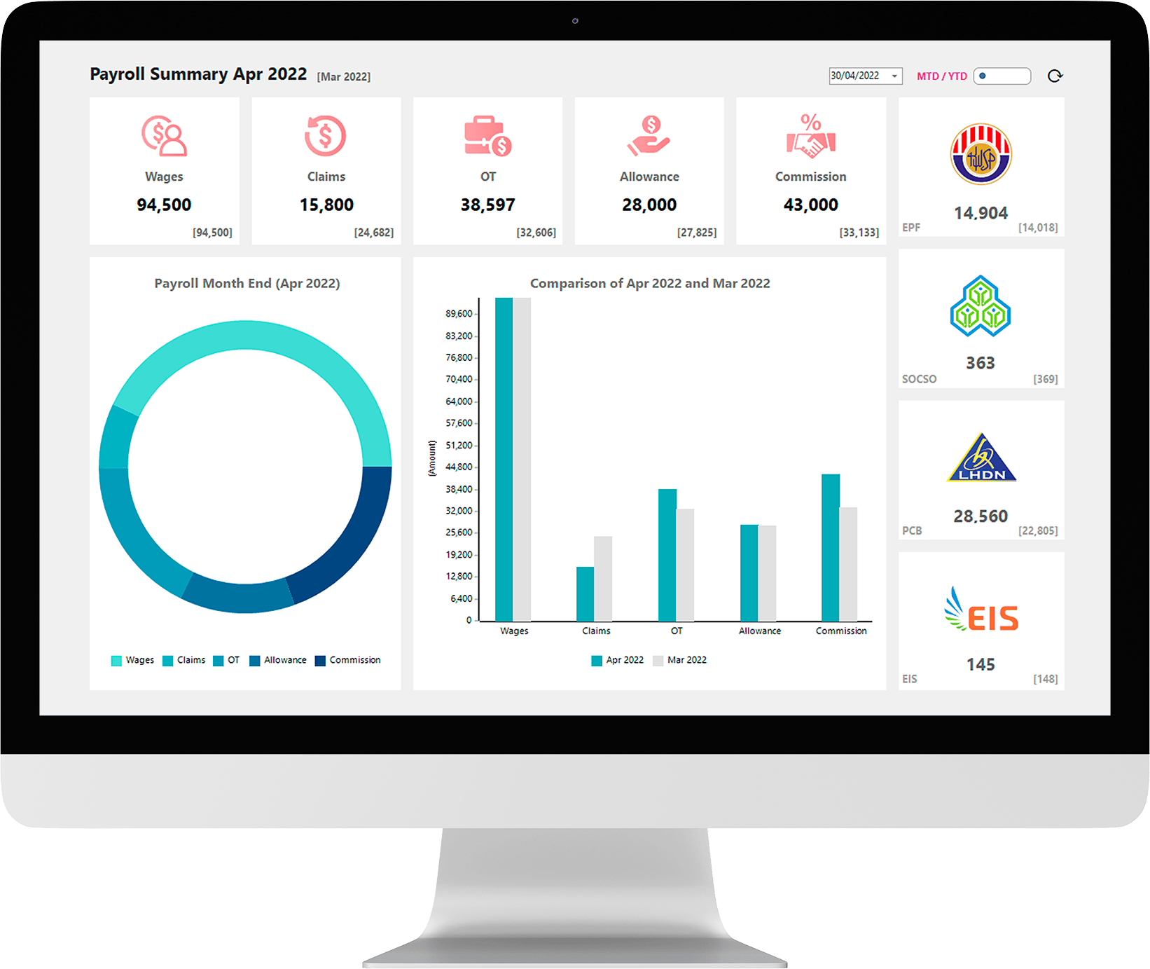 Payroll Software in Malaysia | Free Payroll Software Trial Payroll Software in Malaysia | Free Payroll Software Trial