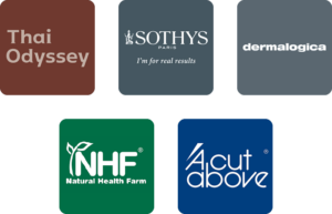 SQL EBI Wellness POS | Triple Win Strategy for Success