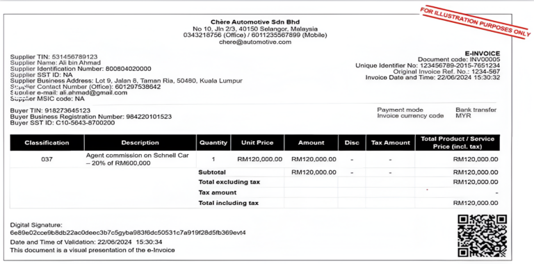 Rent E-Invoice: How to Issue and What to Watch Out For | E Stream MSC
