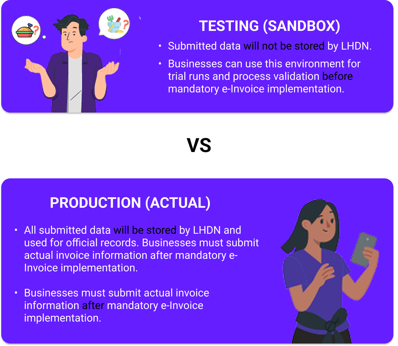 E-Invoice Sandbox: Benefits + A Complete Guide to Setup | E Stream MSC