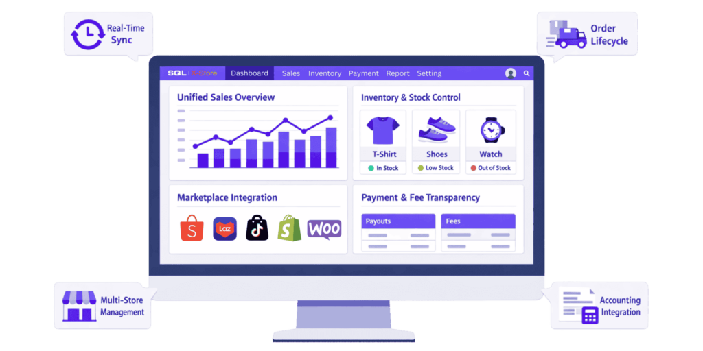 SQL X-Store | E Stream MSC